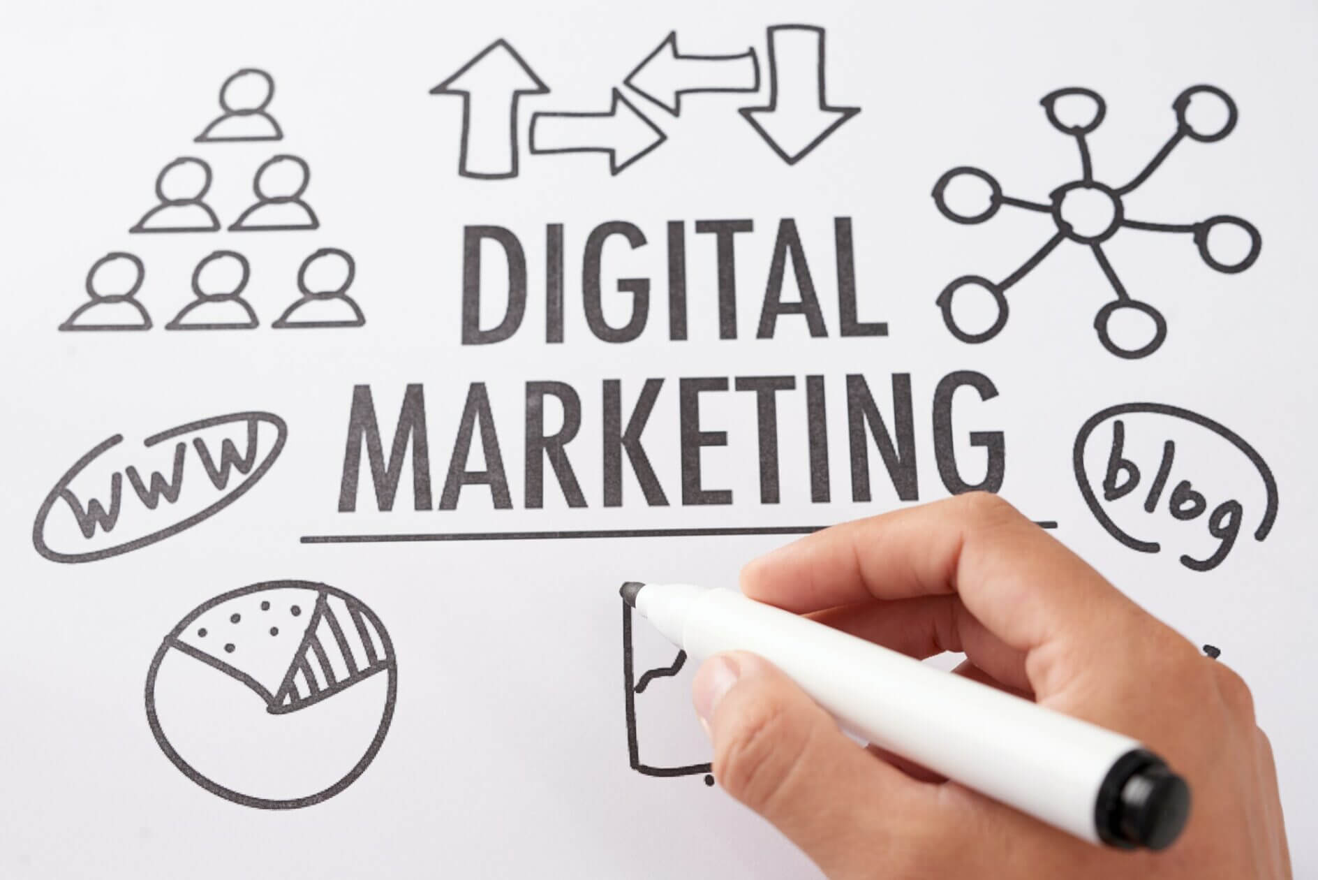 [WIKI] What Is Digital Marketing - Web Design Saigon